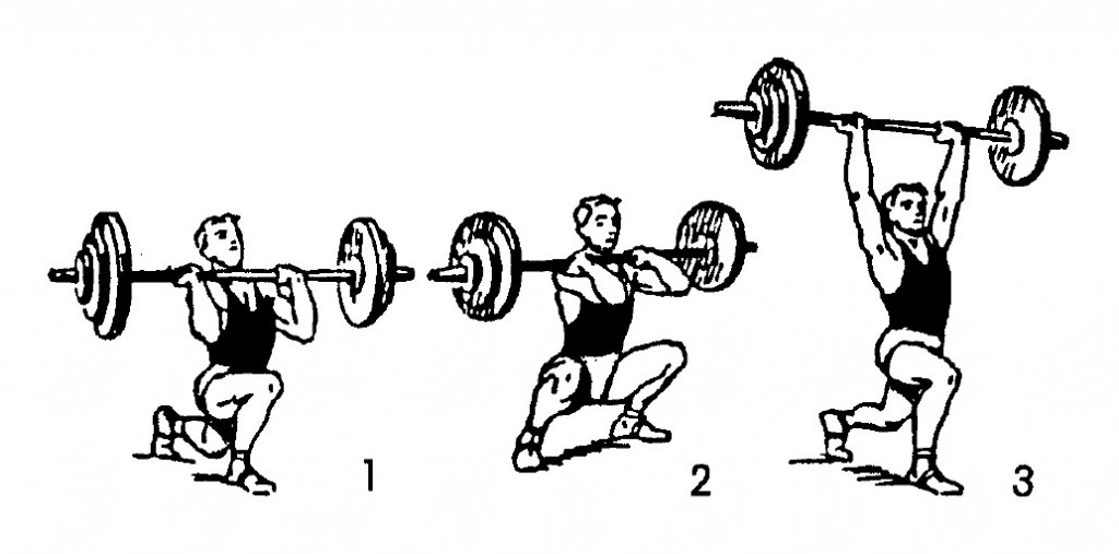 Gewichtheben - Sport A-Z